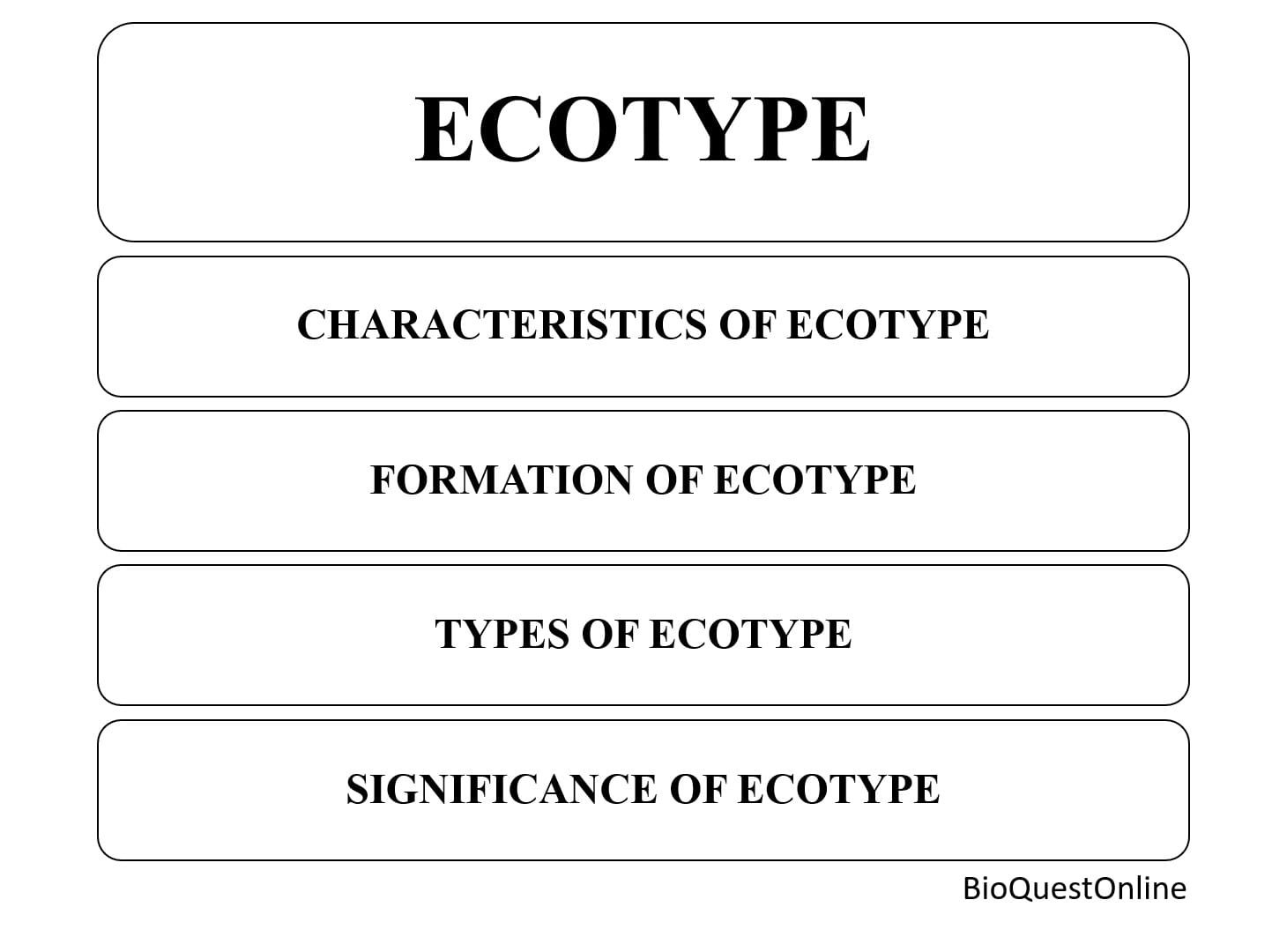 Ecotype; Characteristics, Types And Significance - BioQuestOnline